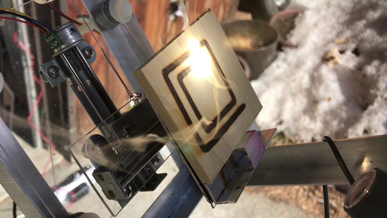 Pattern Burn - YouTube