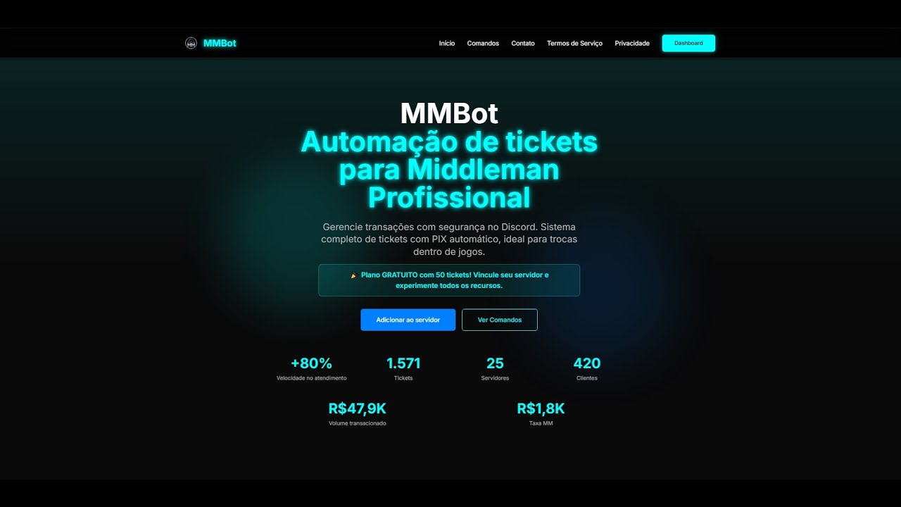 Configurando bot de middleman no seu servidor do discord - YouTube