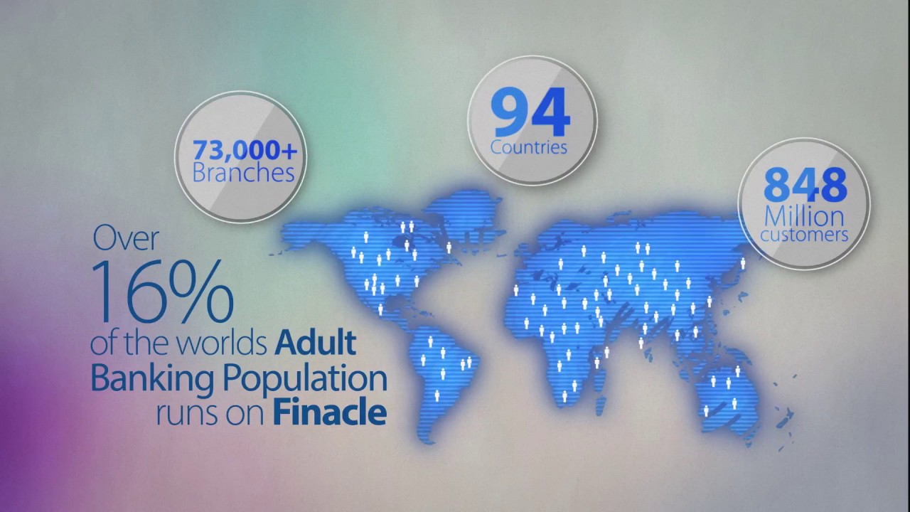 The story of Infosys Finacle : Our journey over the years - YouTube