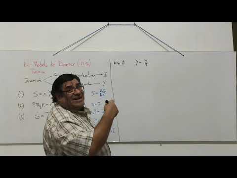 Modelo de Domar I  Teoría
