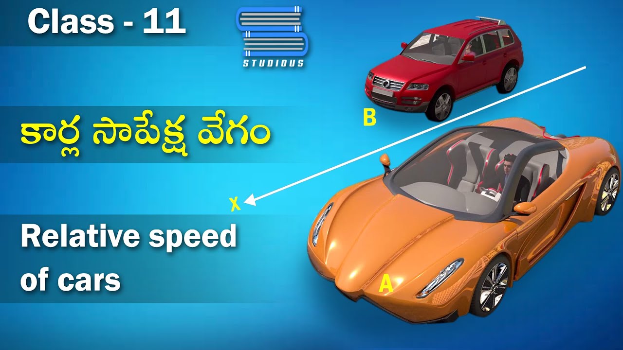కార్ల సాపేక్ష వేగం -Demonstrating Relative speed of cars | Motion in ...