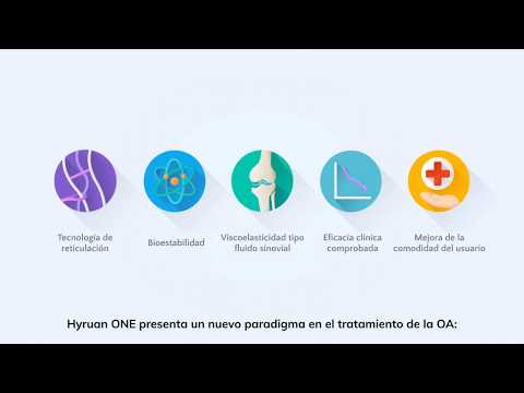 HYRUAN ONE - Viscosuplementación Entrecruzada