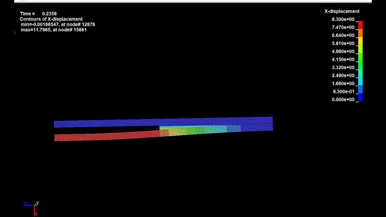 Ansys LS-Dyna Tutorial - Cohesive Elements and Mat_138, Mat_186 and Mat_240. - YouTube