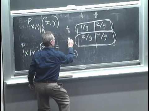 7. Discrete Random Variables III - YouTube