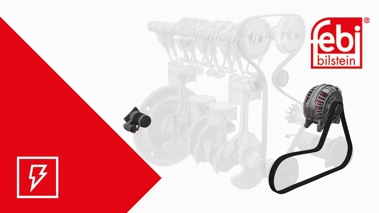 [UA] Стартери та Генератори febi, Ваш потужний привід - YouTube