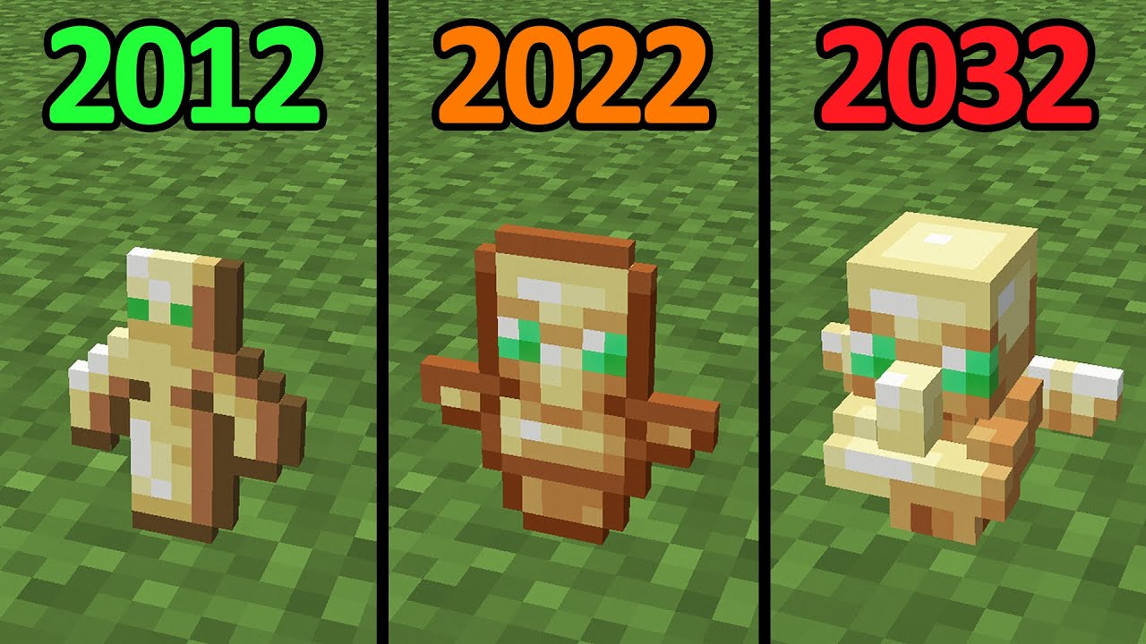 minecraft in 2012 vs 2022 vs 2032 - YouTube