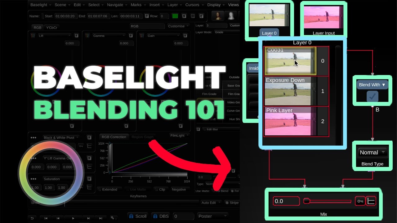 Blend Strips and the Blend Controls Panel in Baselight - YouTube