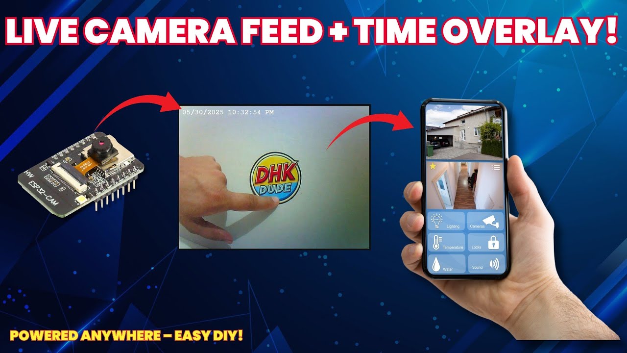 DIY ESP32 Camera: Live Feed with Real-Time Clock Overlay – Full ...