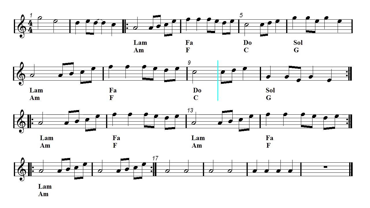 Havana, Latin Cuban Mambo - Latin Remix - OMFG - Hello (Sheet music ...
