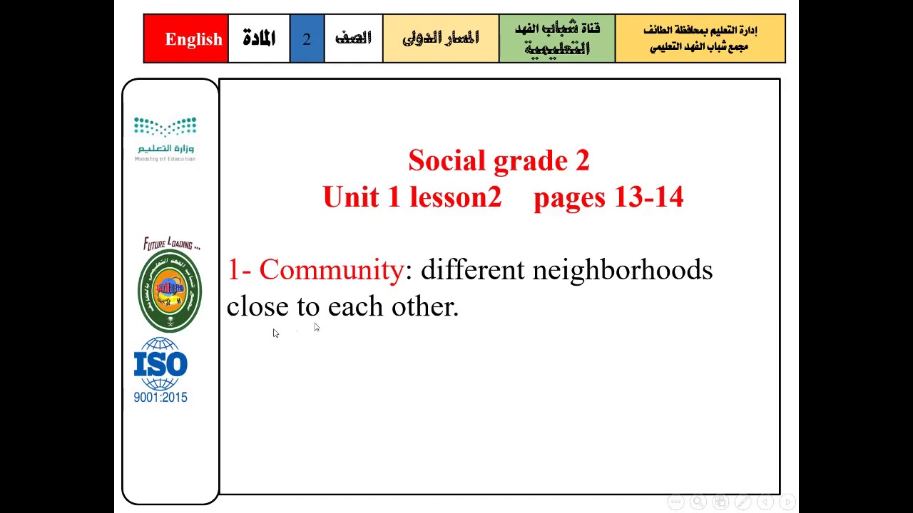 social grade 2unit 1 lesson 2 part 2 - YouTube