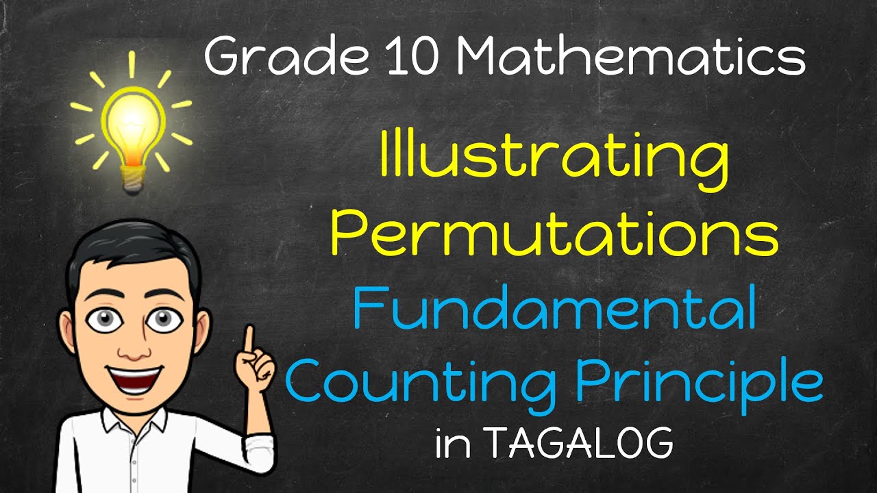 [Math 10] Illustrating PERMUTATIONS in Tagalog | Fundamental Counting ...