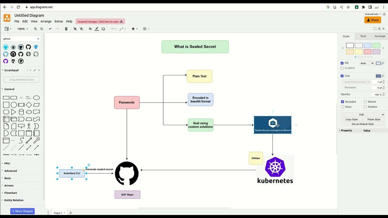 9. Demo: Generating Sealed Secrets - YouTube