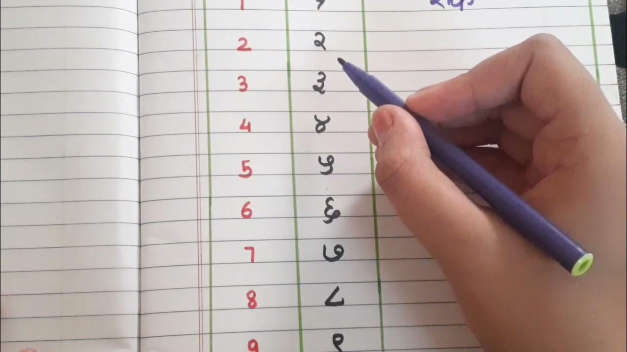 Learn Hindi Number Writing 1 10 Hindi Counting 1 10 For Kids Kareena learn-hindi-number-writing-1-10-hindi-counting-1-10-for-kids-kareena
