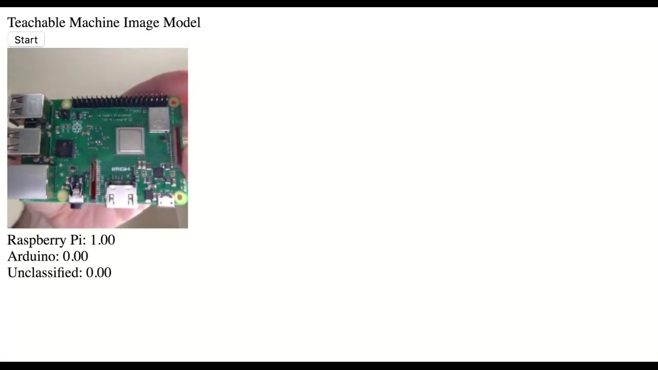 Teachable Machine Image Model Working Demonstration - YouTube