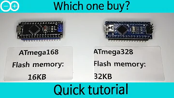 ATMEGA168 Microcontrollers: Features, Pinout, and Datasheet