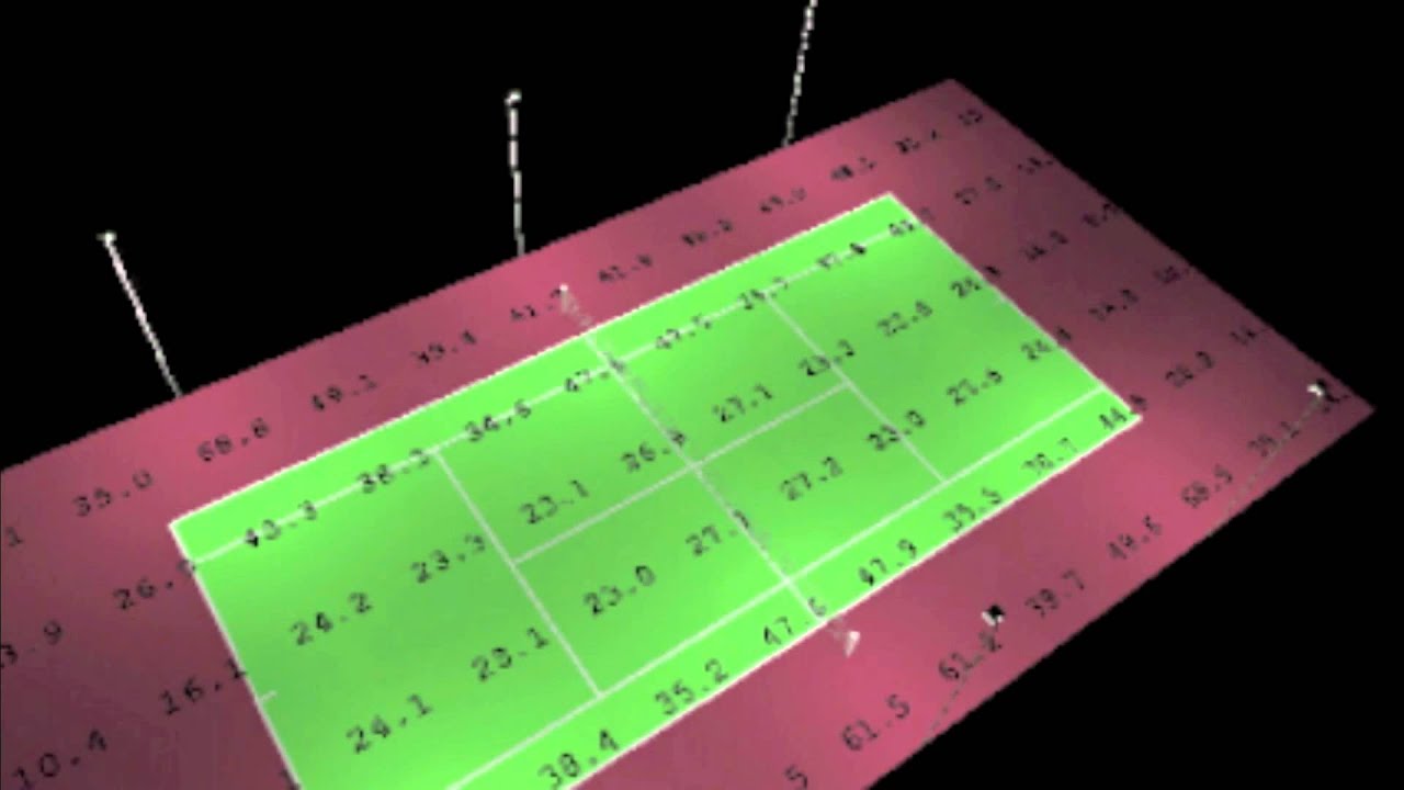 Photometric Analysis - YouTube