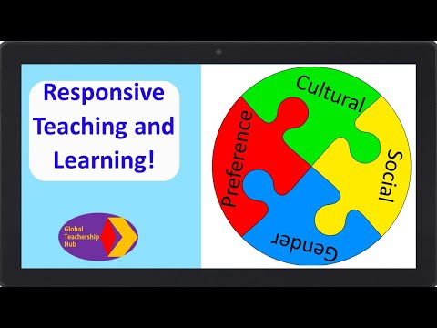 7 Key Aspects Explained: What is Responsive Teaching?