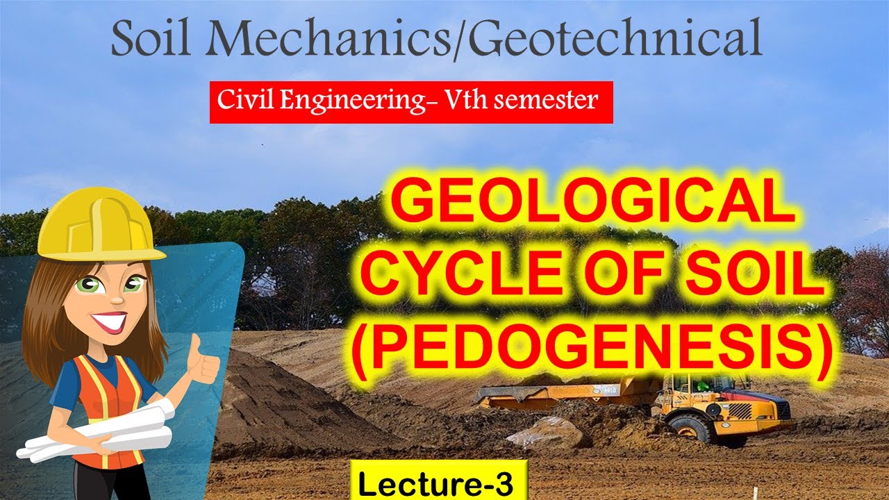 L3- GEOLOGICAL CYCLE OF SOIL (PEDOGENESIS) | SOIL FORMATION | SOIL ...
