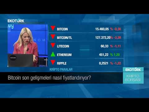 Kripto Paralarda son durum| Ozan Kara |Perihan Tantuğ| Kripto Borsası