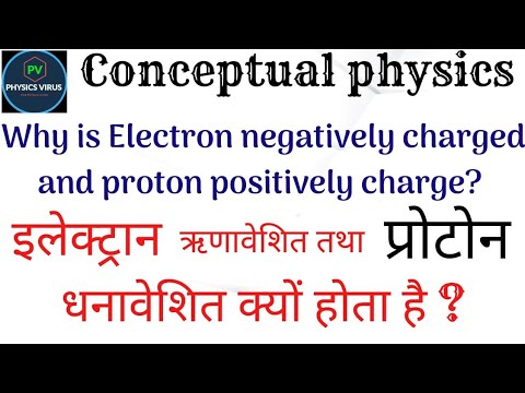 Why Protons are Positive: The Fundamental Truth of Atomic Charge