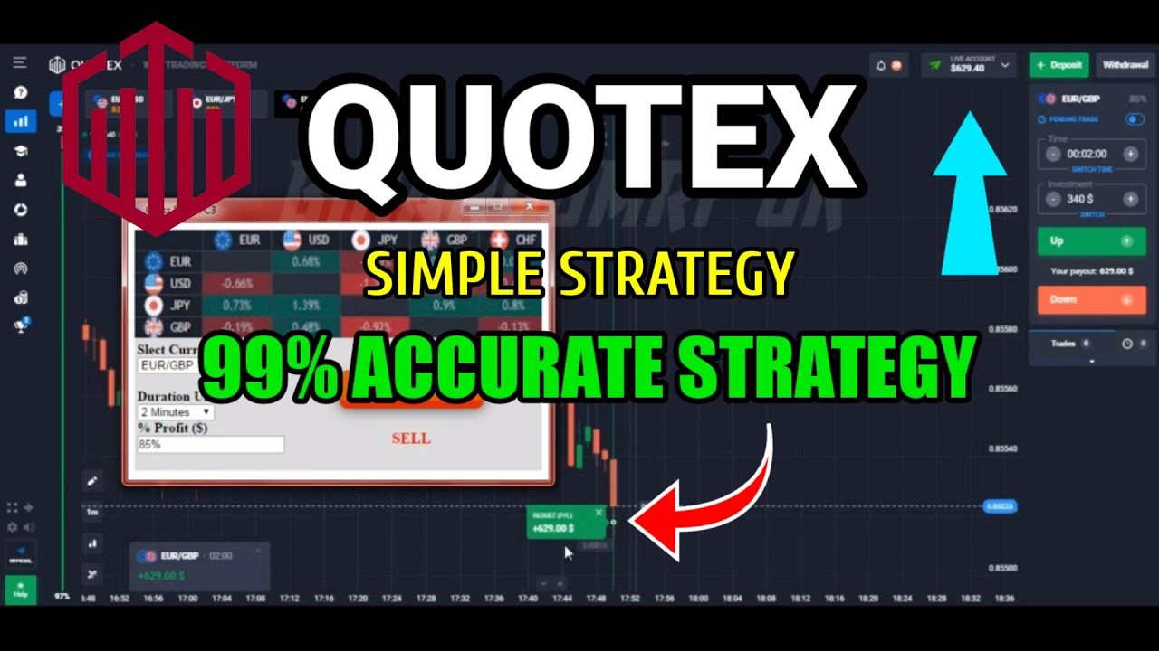 Quotex Trading Strategy Using Robot Cross Signal C3 Pro - YouTube