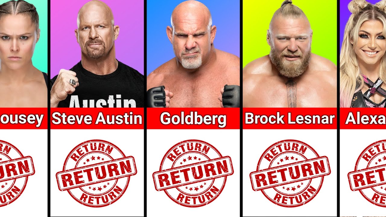 WWE Wrestlers Will Return in 2025 - YouTube