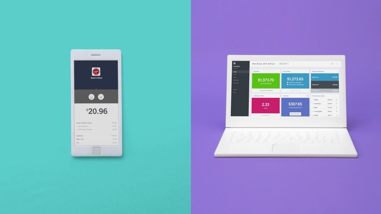 How Square Works YouTube How Square Works YouTube