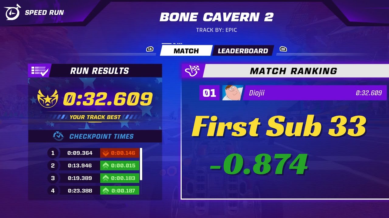 DESTROYING Bone Cavern 2 too: Speedrun WR - 32.609 - YouTube