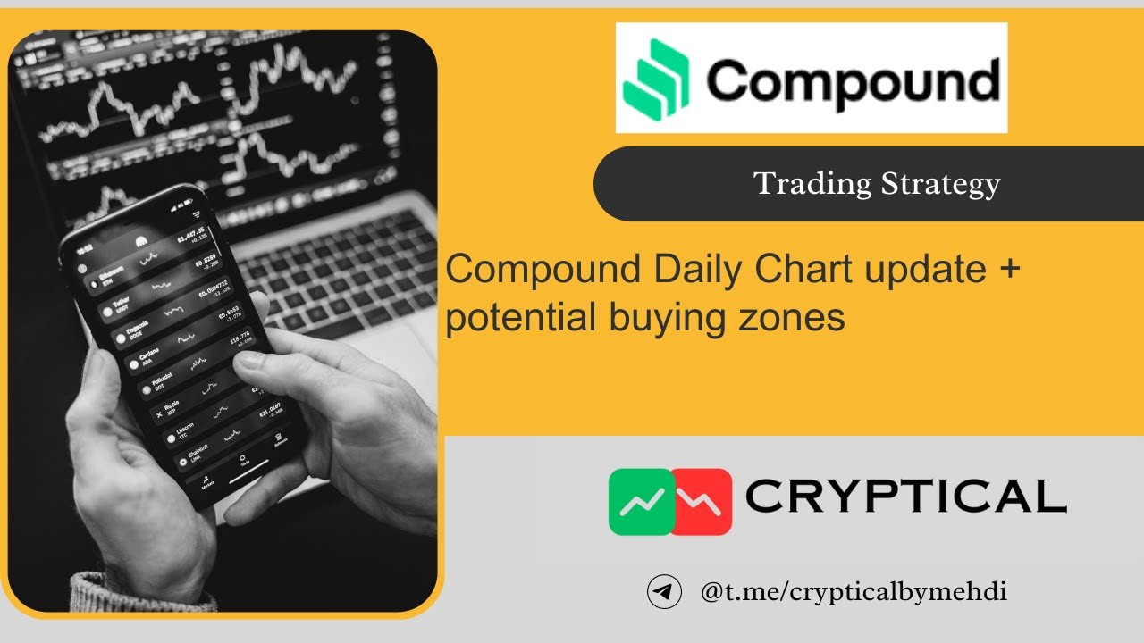 Aug 9th - Compound - Daily Chart update + Potential buying zones - YouTube