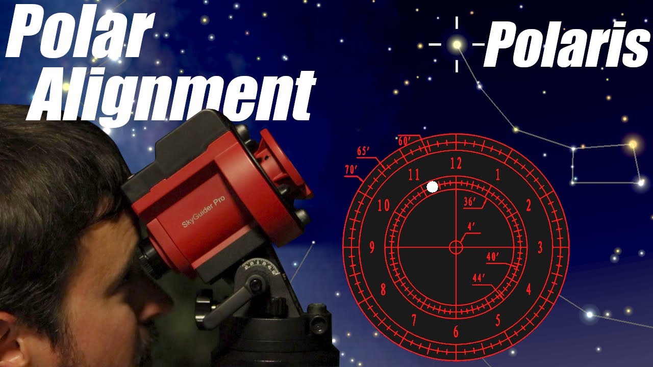 How to Find the North Star "Polaris" and do Polar Alignment for ...