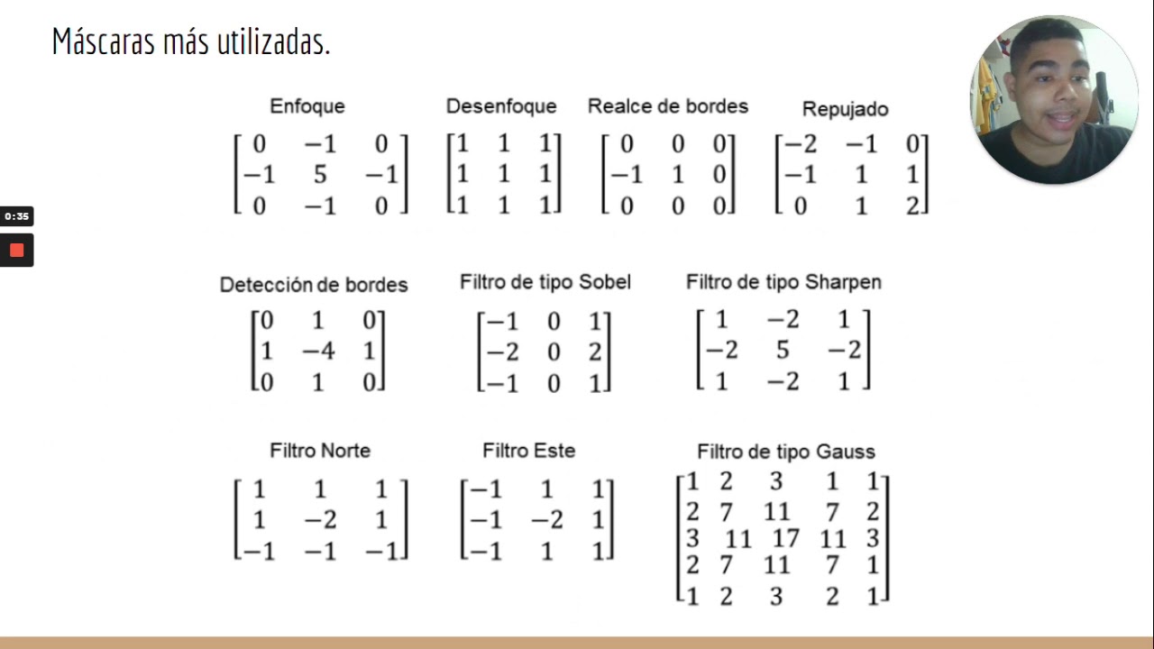 Convolución de matrices aplicada al filtrado de imágenes - Señales y ...