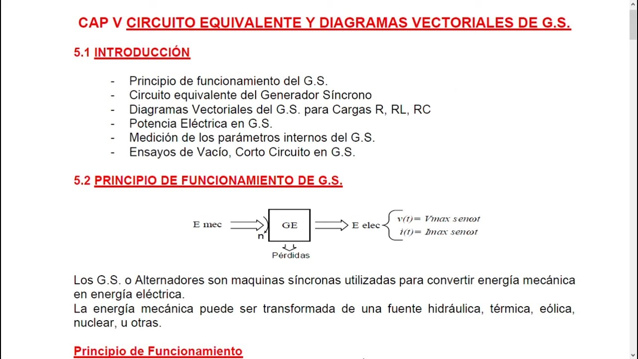 CAP 5 Circuito Equivalente y Diagramas Vectoriales 1 - YouTube