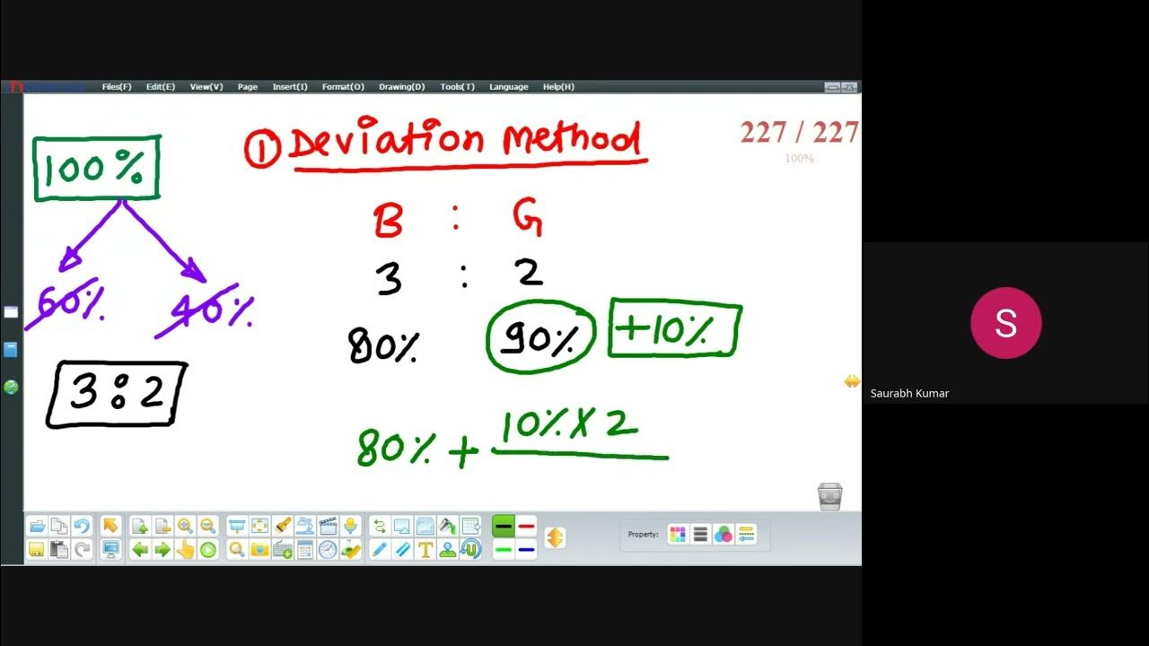 II Average Basic Concepts Arithmetic Aptitude II - YouTube