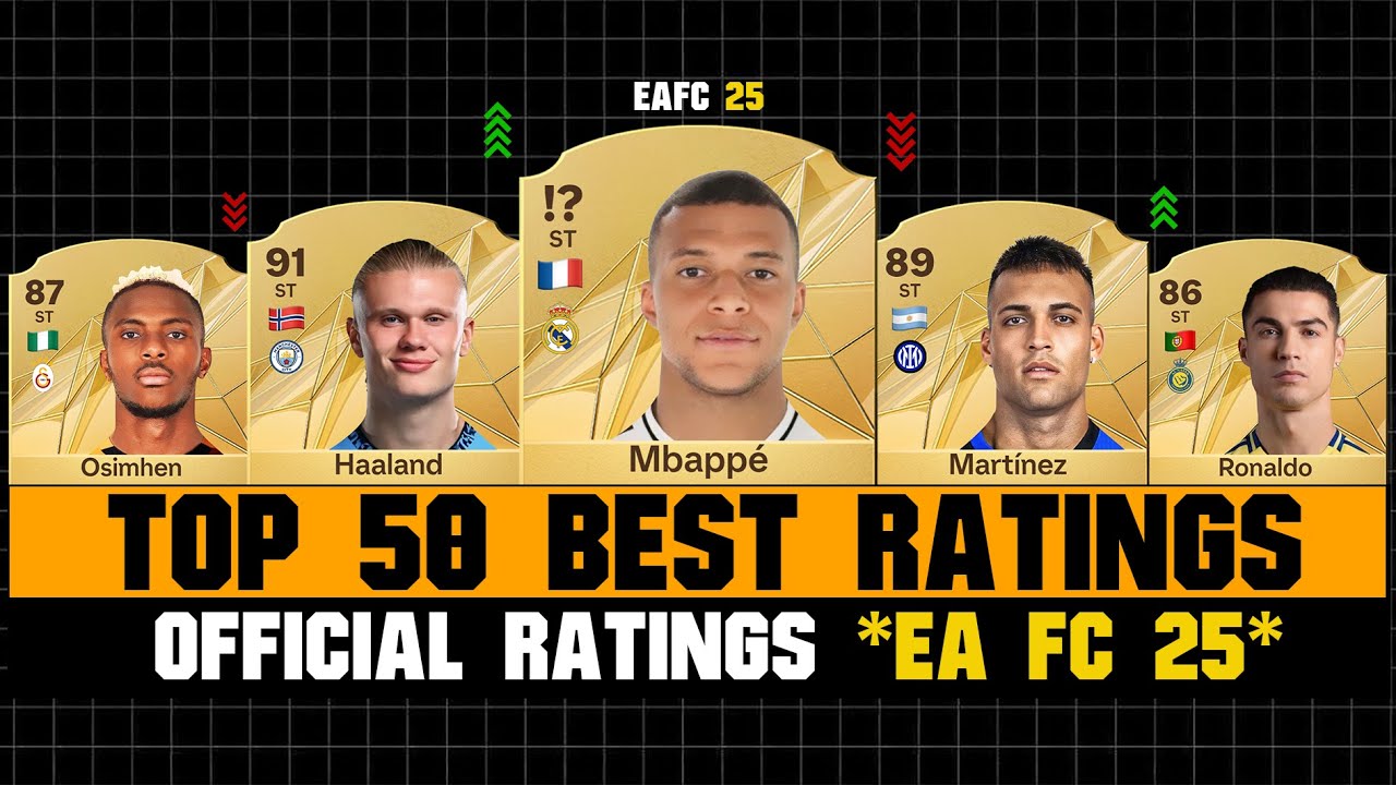 FIFA 25 | OFFICIAL TOP 50 BEST PLAYER RATINGS (EA FC 25)! 👀🔥 ft. Mabppe ...