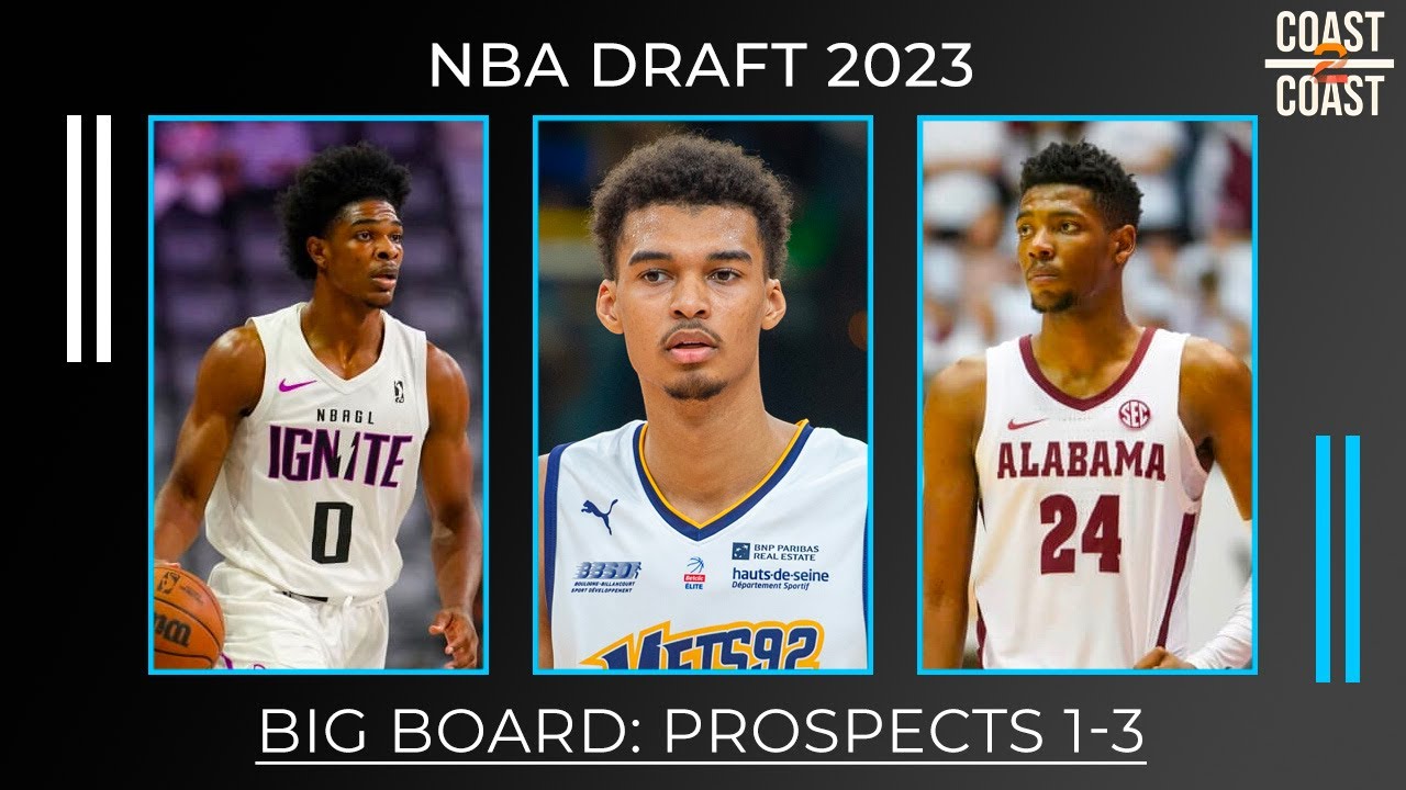 NBA Draft 2023: Top Three Prospects Preview - YouTube