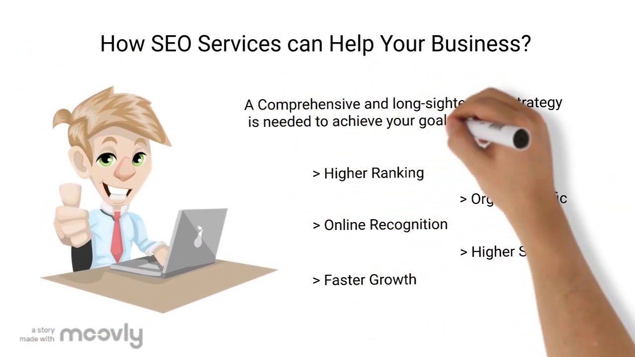 How SEO Services can Help your Business - YouTube