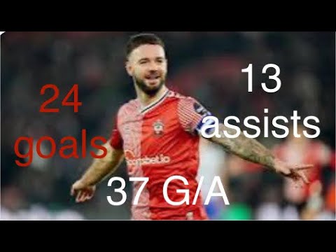 EVERY Adam Armstrong Goal and assist| 2023/24 EFL Championship season.