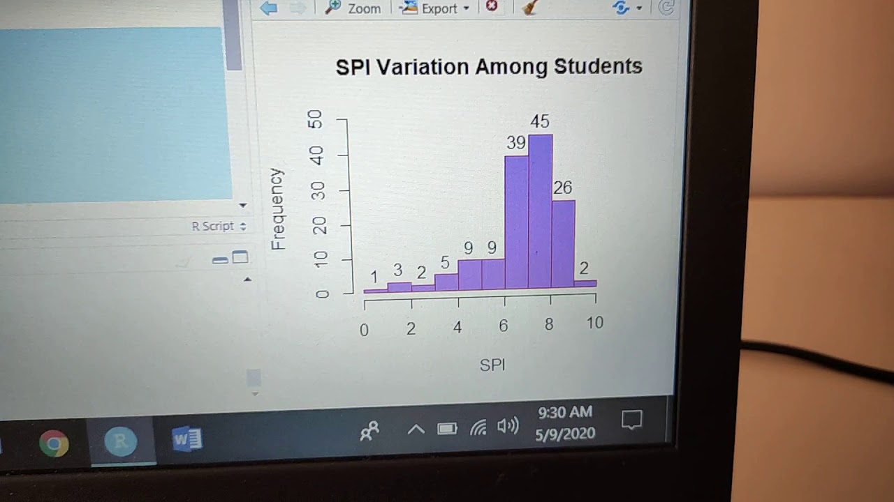 Data Science in R Practice - YouTube