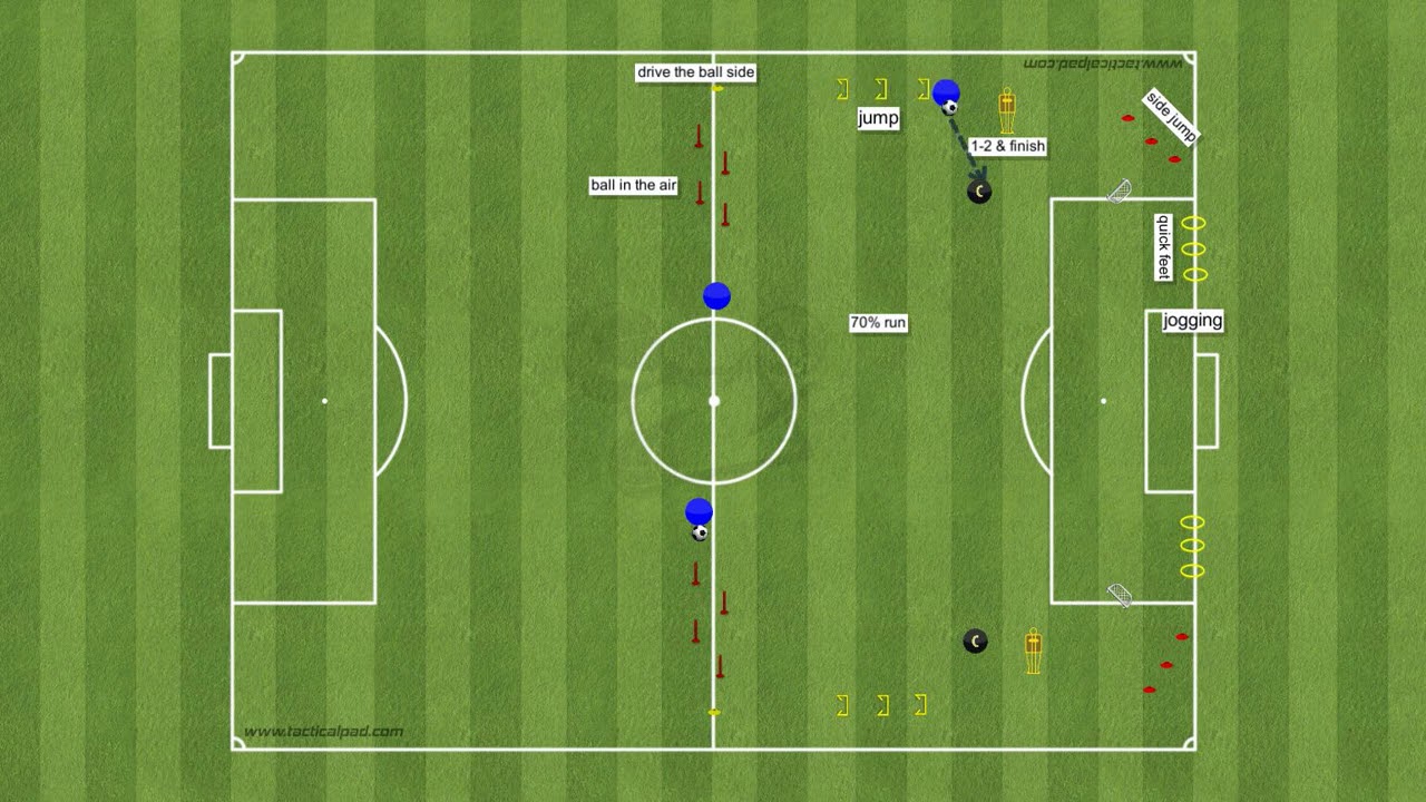 Technical circuit - ANIMATION 2 - YouTube