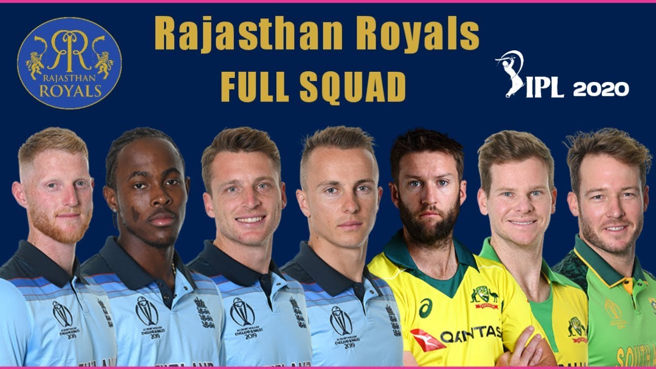 RR Full Squad IPL 2020 | RR Final Squad | Rajasthan Royals Full Squad ...