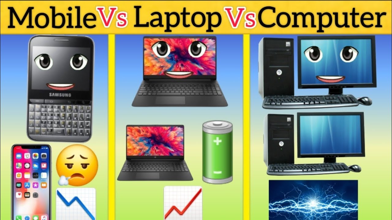 Mobile phone vs Laptop vs Computer 🖥 Comparison between mobile phone ...