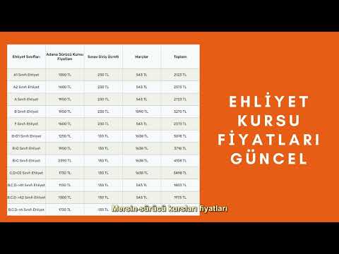 Mersin Sürücü Kursu Fiyatları | Ehliyet Kursu Fiyatları | 2022