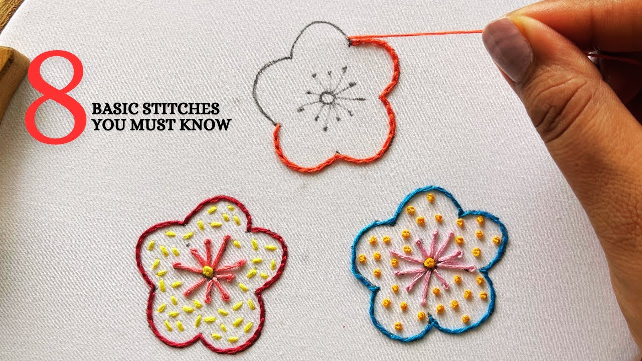 Mastering the Art of 8 Basic Hand Embroidery Stitches: French knot stitch ,split stitch Tutorial ...