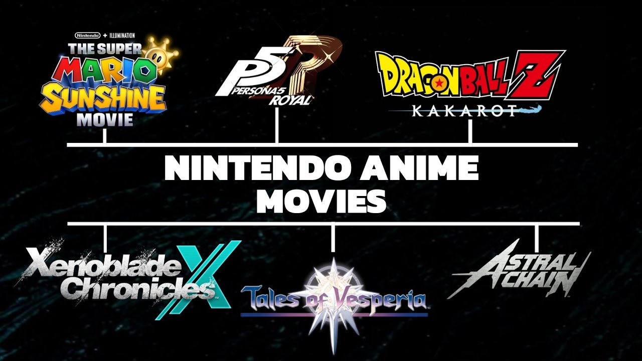 UPCOMING NINTENDO ANIME MOVIES Announcement (2026 - 2029) - YouTube