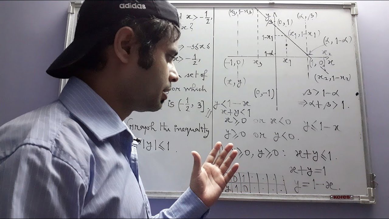 Real Numbers and the Real Line (from Calculus and Analytic Geometry ...