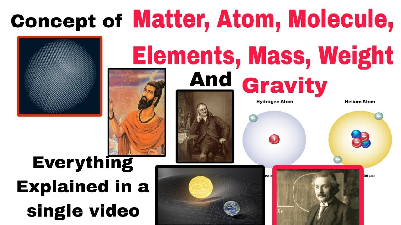 Concept of Matter | Atom | Molecule | Elements | Mass | Weight ...