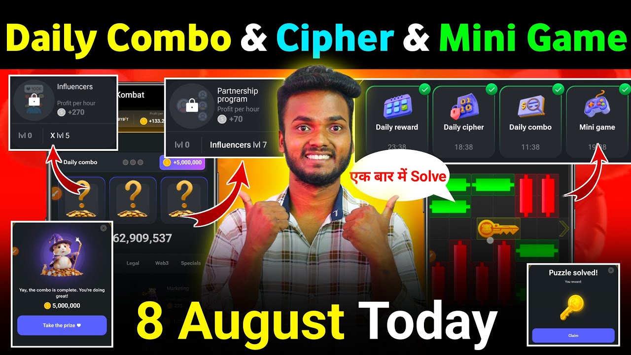 8 August Daily Combo & Daily Cipher & Mini Game Solved | Hamster Kombat ...