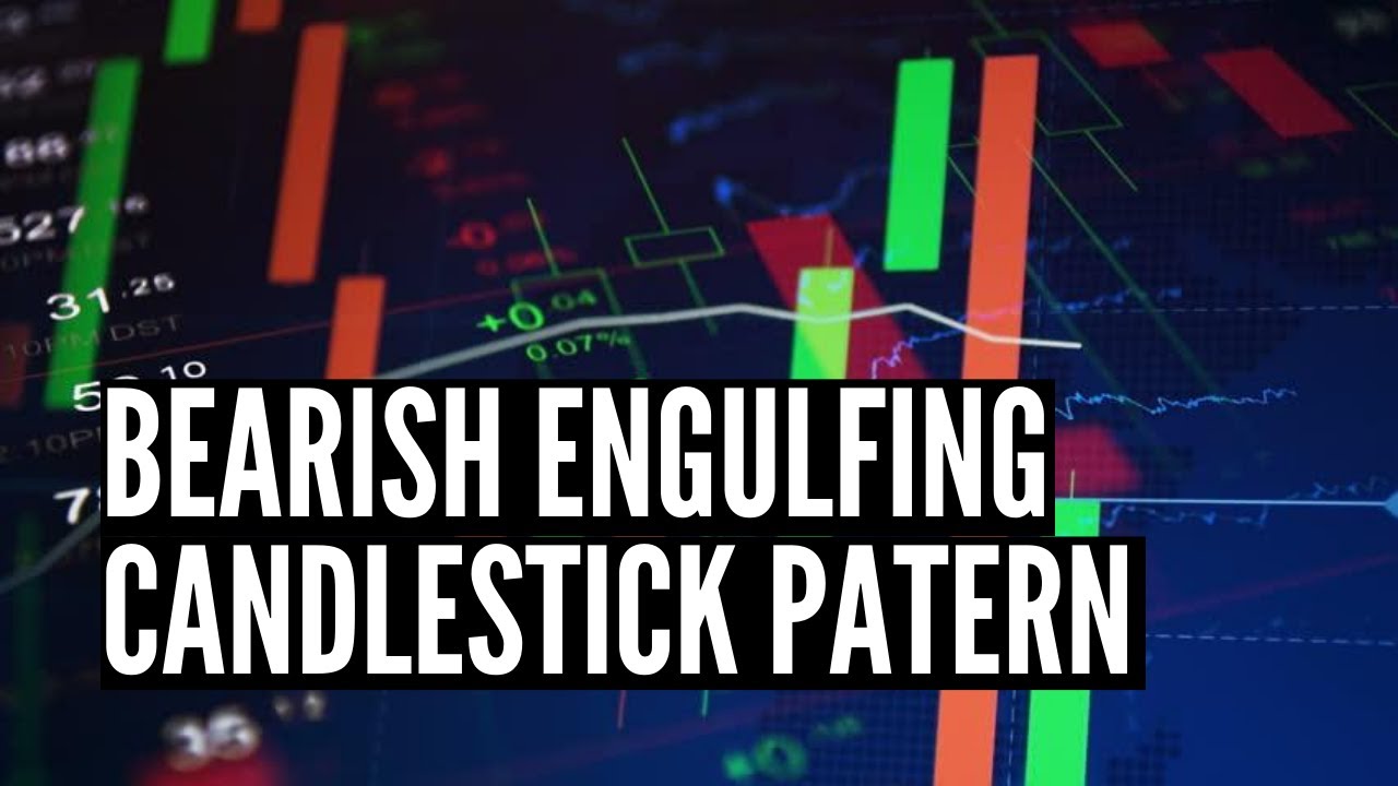 Candlestick Pattern Trading Strategy: Bearish Engulfing | E02 - YouTube