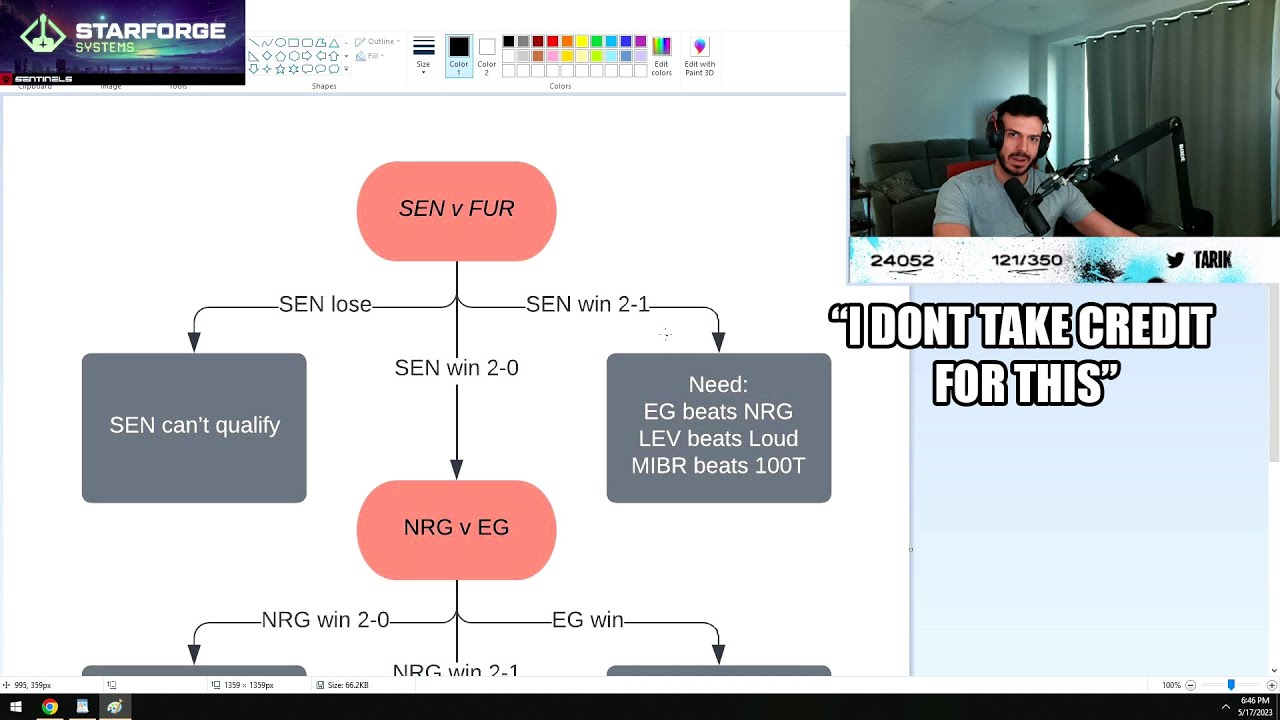Tarik Explains Exactly How SENTINELS Can Qualify For Masters Tokyo ...