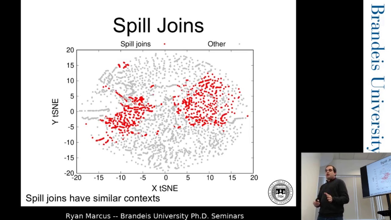 Ryan Marcus, Operator Embeddings, Brandeis University Ph.D. Seminars ...